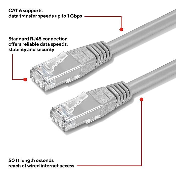 Staples TECH 50 Cat 6 Ethernet Cable Male to Male Gray ST62447 Staples