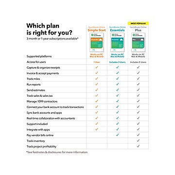 quickbooks | Staples