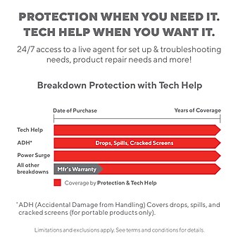 Protection Plans | Staples