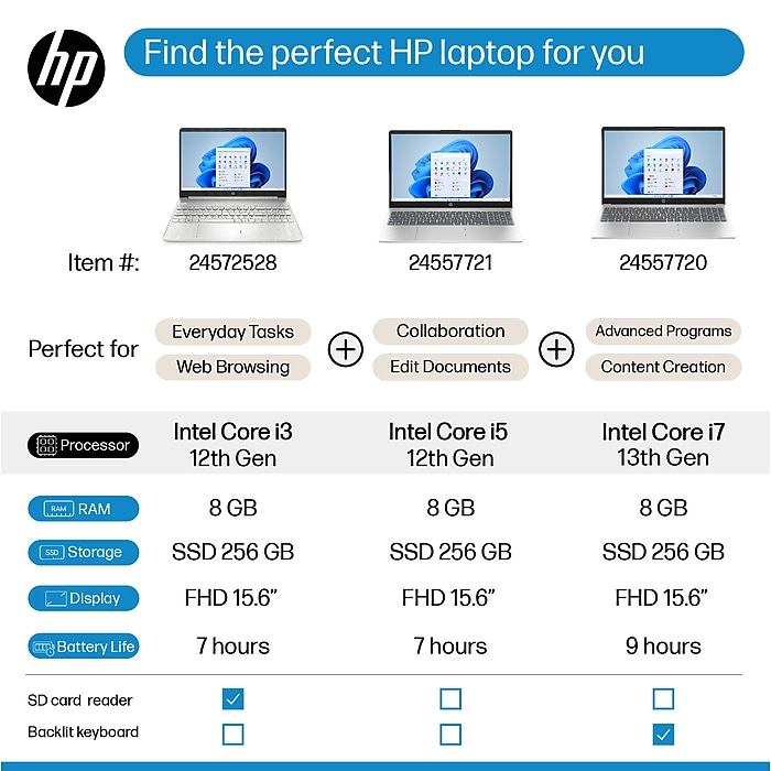 HP 15.6 HP 15.6