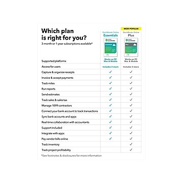 quickbooks | Staples