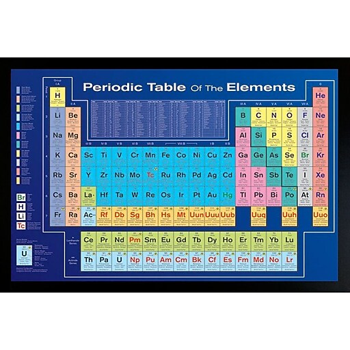 diamond on the periodic table | Brokeasshome.com