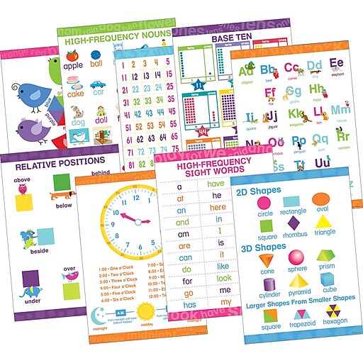 Barker Creek Early Learning Essentials Poster Set, 13-3/8" x 19", Nine ...