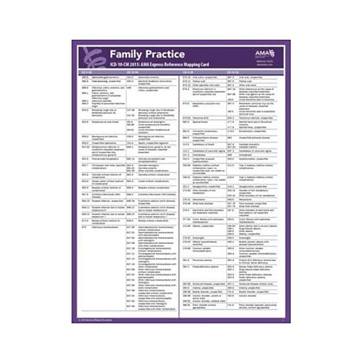 AMA ICD-10 Mappings 2015 Express Reference Coding Cards: Family ...
