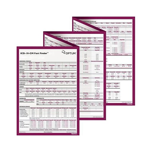 2015 OPTUM ICD-10-CM Fast Finder, Behavioral Health | Staples 2015 OPTUM ICD-10-CM Fast Finder, Behavioral Health | Staples