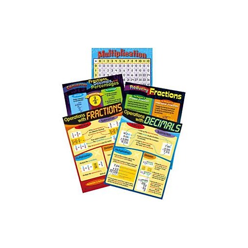 Trend Learning Charts, Operations with Fractions & Decimals Combo Pack ...