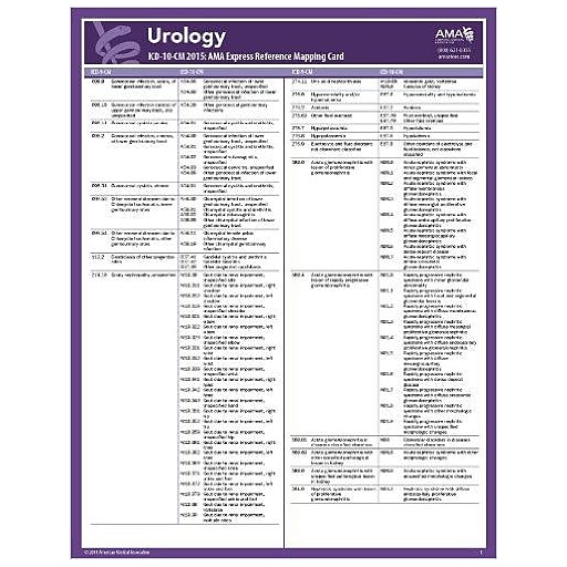 AMA ICD-10 Mappings 2015 Express Reference Coding Cards: Urology | Staples AMA ICD-10 Mappings 2015 Express Reference Coding Cards: Urology | Staples