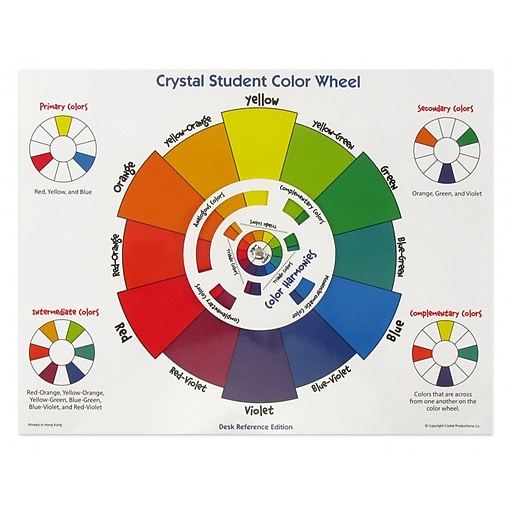 Crystal Productions Desk Reference Crystal Student Color Wheel Poster ...