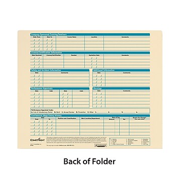 personnel files | Staples