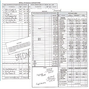 Stay Organized with Accounting and Record Journals | Staples