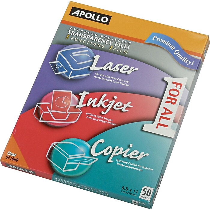 Transparency paper printer store