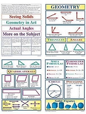 geometry sets staples