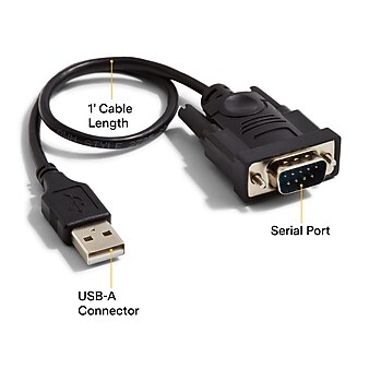 USB Adapters & Splitters | Staples