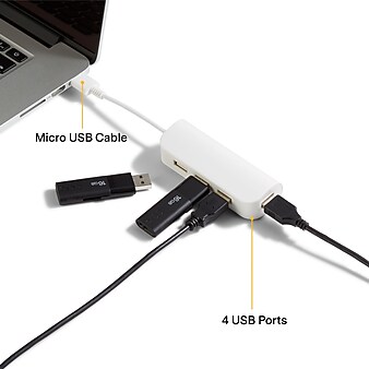 USB Port Hubs | Powered USB Hub & Port Hub Deals | Staples®