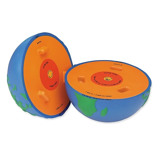 Learning Resources 5" Cross-Section Earth Model (LER2437) | Staples