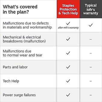 Asurion Protection Plans | Staples