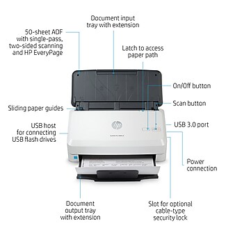 HP Scanners | HP Document Scanner | Staples